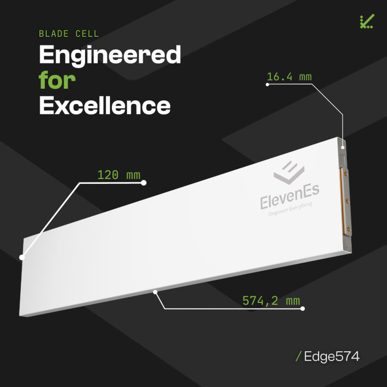 ElevenEs Drives the Future of Electric Mobility in Europe with the NEW ...